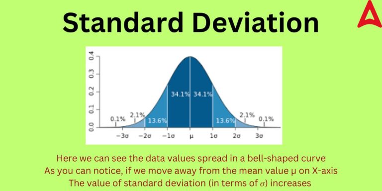 Standard Deviation- Definition, Formula, Examples