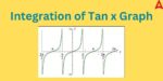 Integration of Tan x - Explanation, Formula, Proof, Examples
