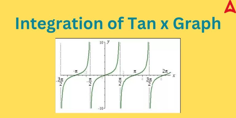 Integration of Tan x - Explanation, Formula, Proof, Examples