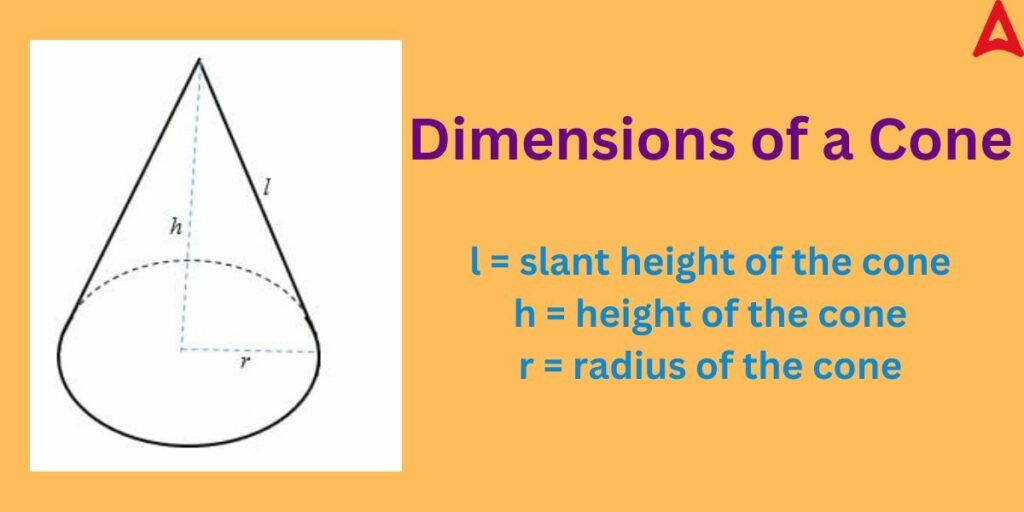 Surface Area of a Cone- Explanation, Formula, Derivation, Examples