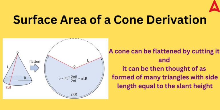 Surface Area of a Cone- Explanation, Formula, Derivation, Examples