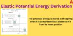 Elastic Potential Energy: Definition, Formula, Derivation, Examples