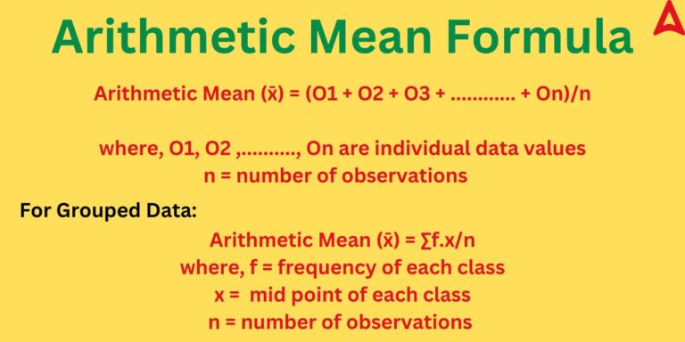 Arithmetic Mean - Formula, Examples, Properties