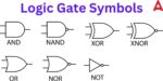Logic Gates: Definition, Types, Truth Table, Notes PDF Class 12