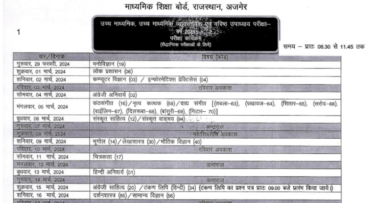 RBSE 12th Time Table 2024 PDF, Check Class 12 Science, Arts Exam Date