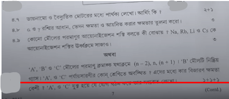 Madhyamik Physical Science Question Paper 2024 PDF Download [Solved]