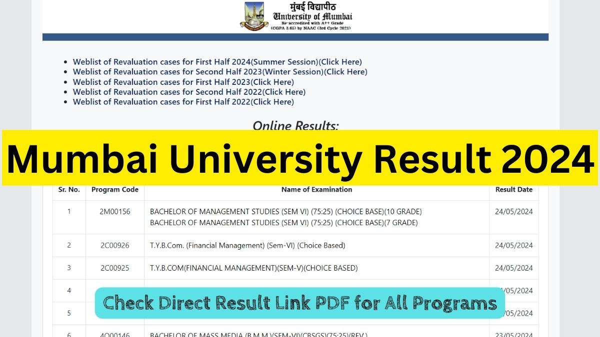 Mumbai University Result by Seat Number, Download TYBCOM Result for Sem 5