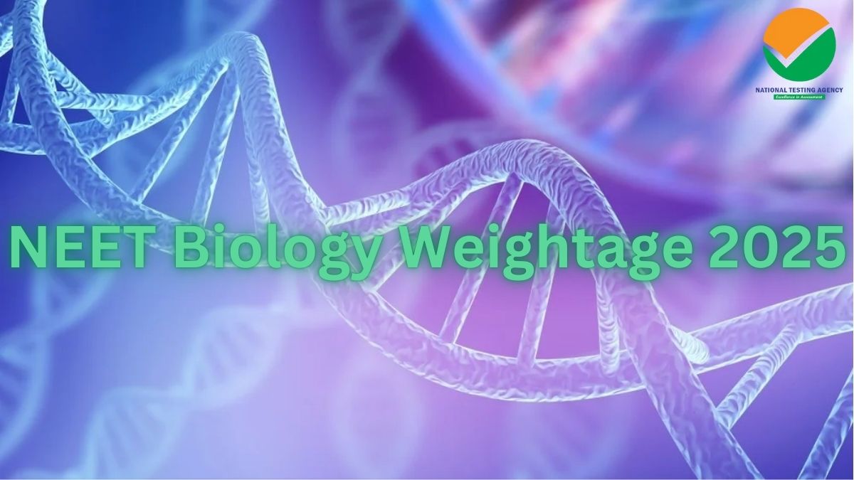 NEET Biology Weightage 2025, Downlod Class 11, 12 Chapter-wise Weightage PDF