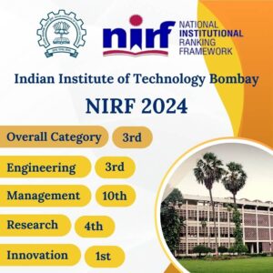 NIRF Ranking 2024 PDF Out for Engineering, Medical, Management, Law ...