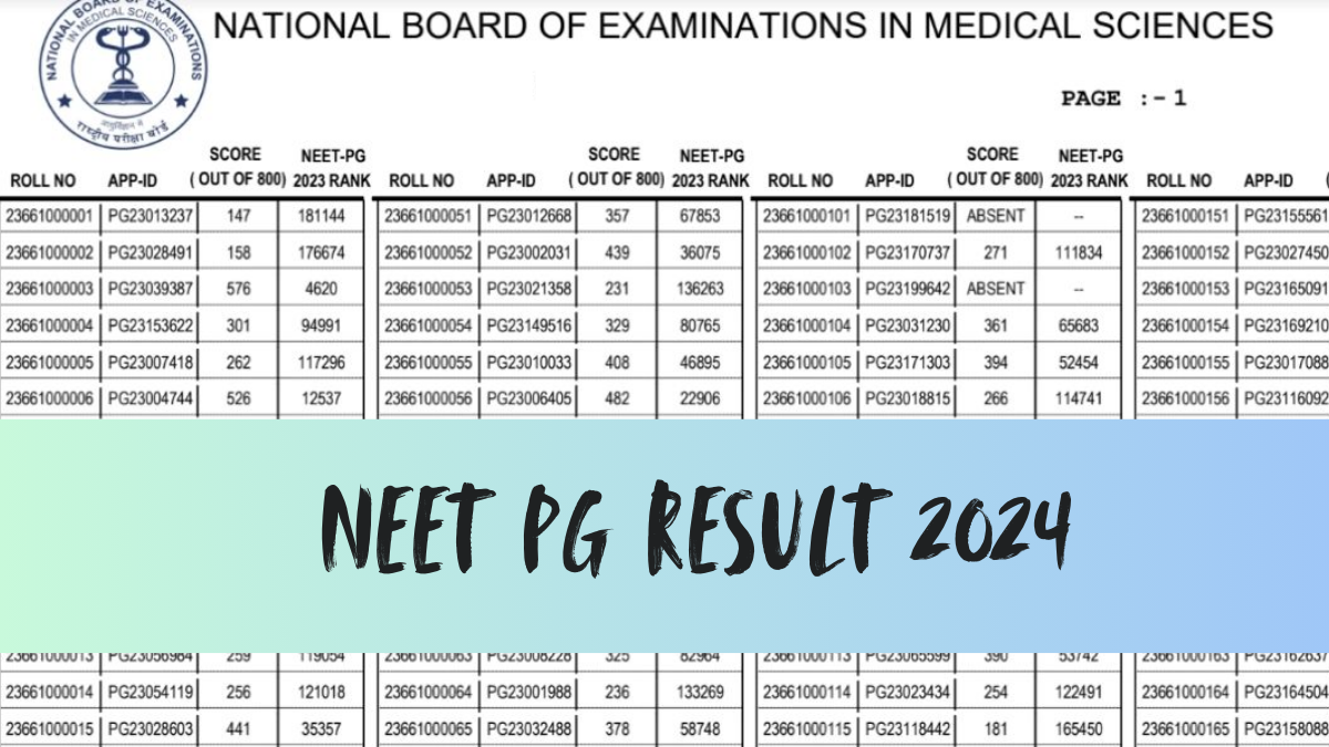 NEET PG Result 2024 Out, Get Rank Card PDF Download Link @natboard.edu.in NEET PG Result 2024 Out, Get Rank Card PDF Download Link @natboard.edu.in