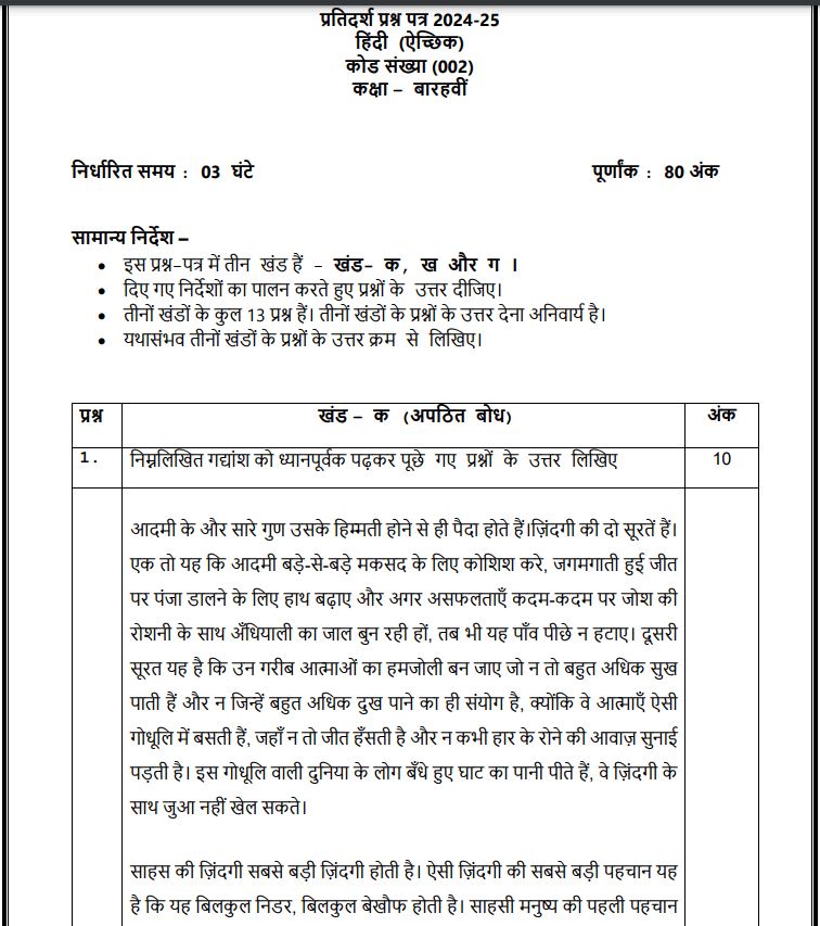 Class 12 Hindi Sample Paper 2024-25 Out, Download Question Paper PDF