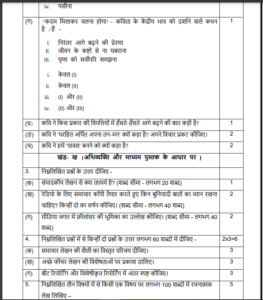 Class 12 Hindi Sample Paper 2024-25 Out, Download Question Paper PDF