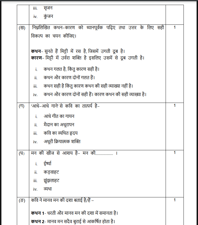Class 12 Hindi Sample Paper 2024-25 Out, Download Question Paper PDF