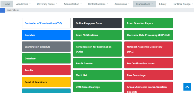 MDU Result 2025 OUT, Maharshi Dayanand University UG and PG Results ...
