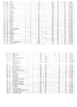 CBSE Class 12th Marking Scheme 2026, Check Subject wise Exam Pattern
