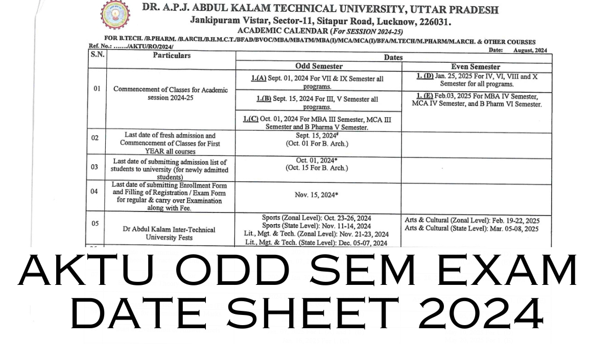 AKTU Odd Sem Exam Date Sheet 2025 (New), 1st, 3rd, 5th Sem Exam from Feb 28 AKTU Odd Sem Exam Date Sheet 2025 (New), 1st, 3rd, 5th Sem Exam from Feb 28