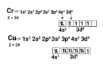 Cu Electron Configuration, Copper Electron Configuration Formula ...