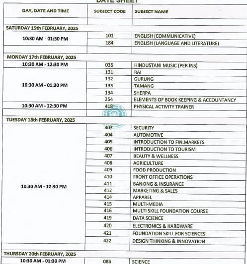 CBSE Class X Date Sheet 2025 Released, Check 10th Exam Dates CBSE Class X Date Sheet 2025 Released, Check 10th Exam Dates