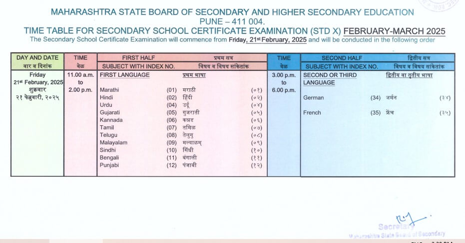 Maharashtra Board SSC Time Table 2025, Check Class 10th Exam Date Maharashtra Board SSC Time Table 2025, Check Class 10th Exam Date