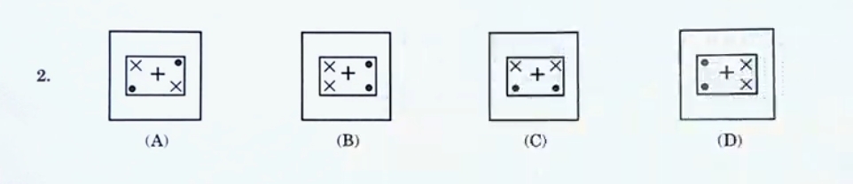 Navodaya Vidyalaya Answer key 2025 Class 6 PDF Download