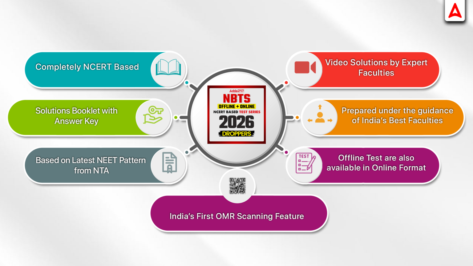 Adda Education Launches NBTS Offline + Online Test Series for NEET 2026