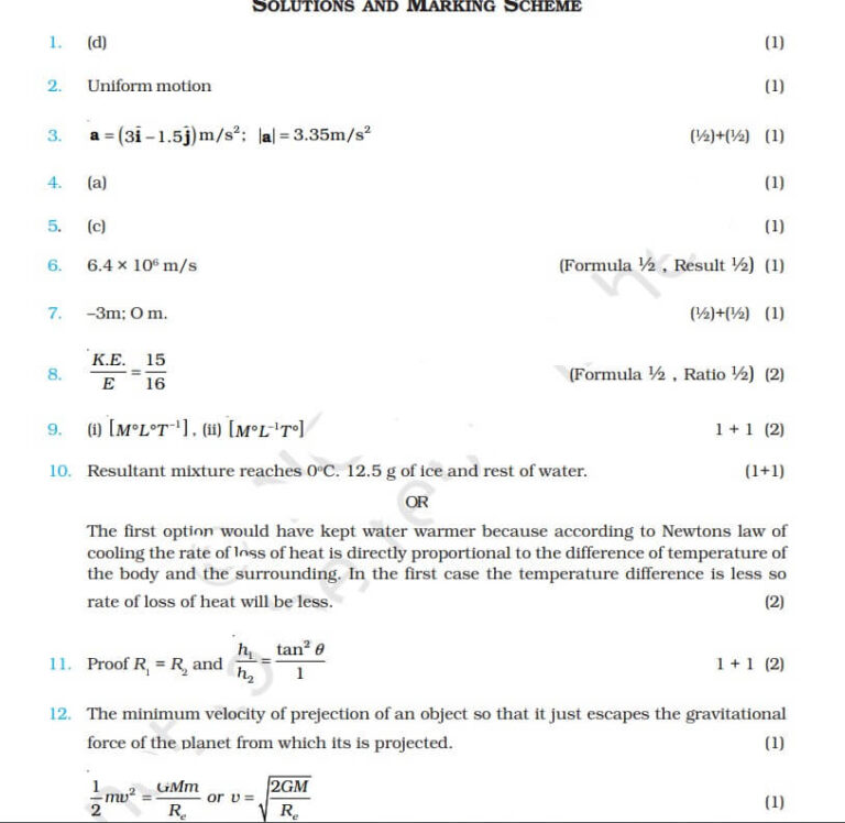 CBSE Class 11 Previous Year Question Papers with Solution All Subjects ...