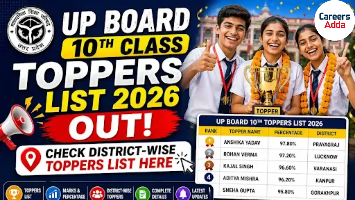 UP Board Class 10th Topper List 2026