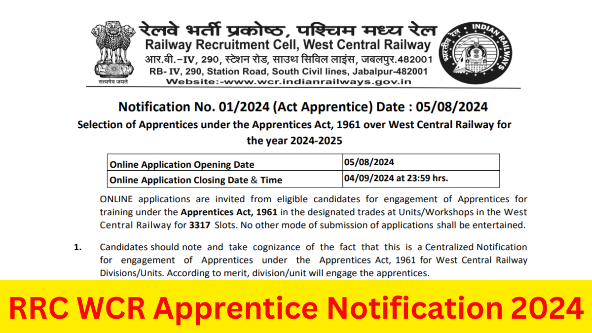 RRC WCR Apprentice Notification 2024 Out, Last Date to Apply Online