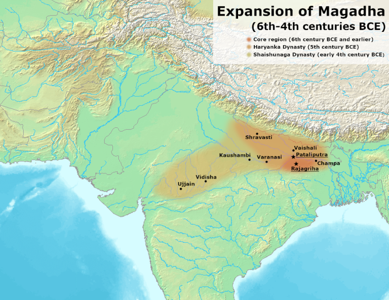 Magadha Empire, Kings, Capital, Dynasties, Family Tree, Establishment