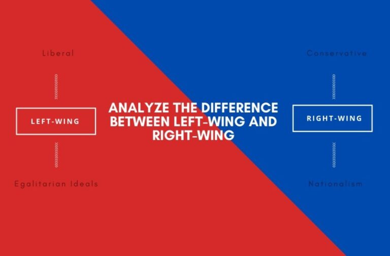 Difference Between Left-Wing and Right-Wing