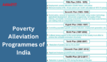 Poverty Alleviation- Programmes, Impact, Five-Year Plans