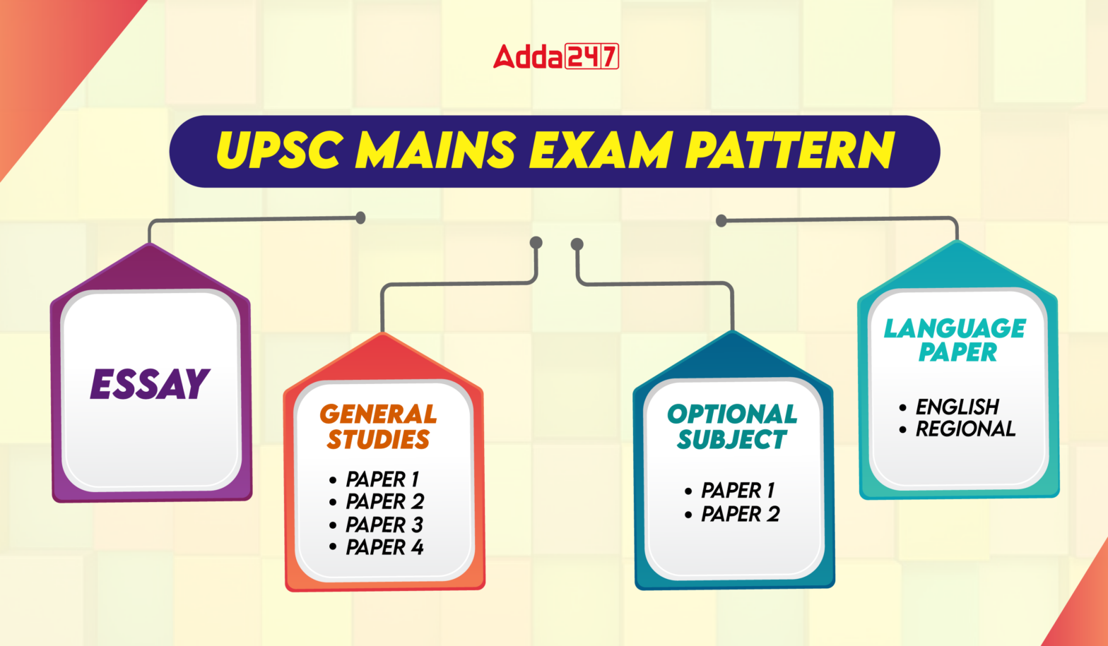 UPSC Mains Exam Date 2025 Out, Check UPSC CSE Exam Schedule