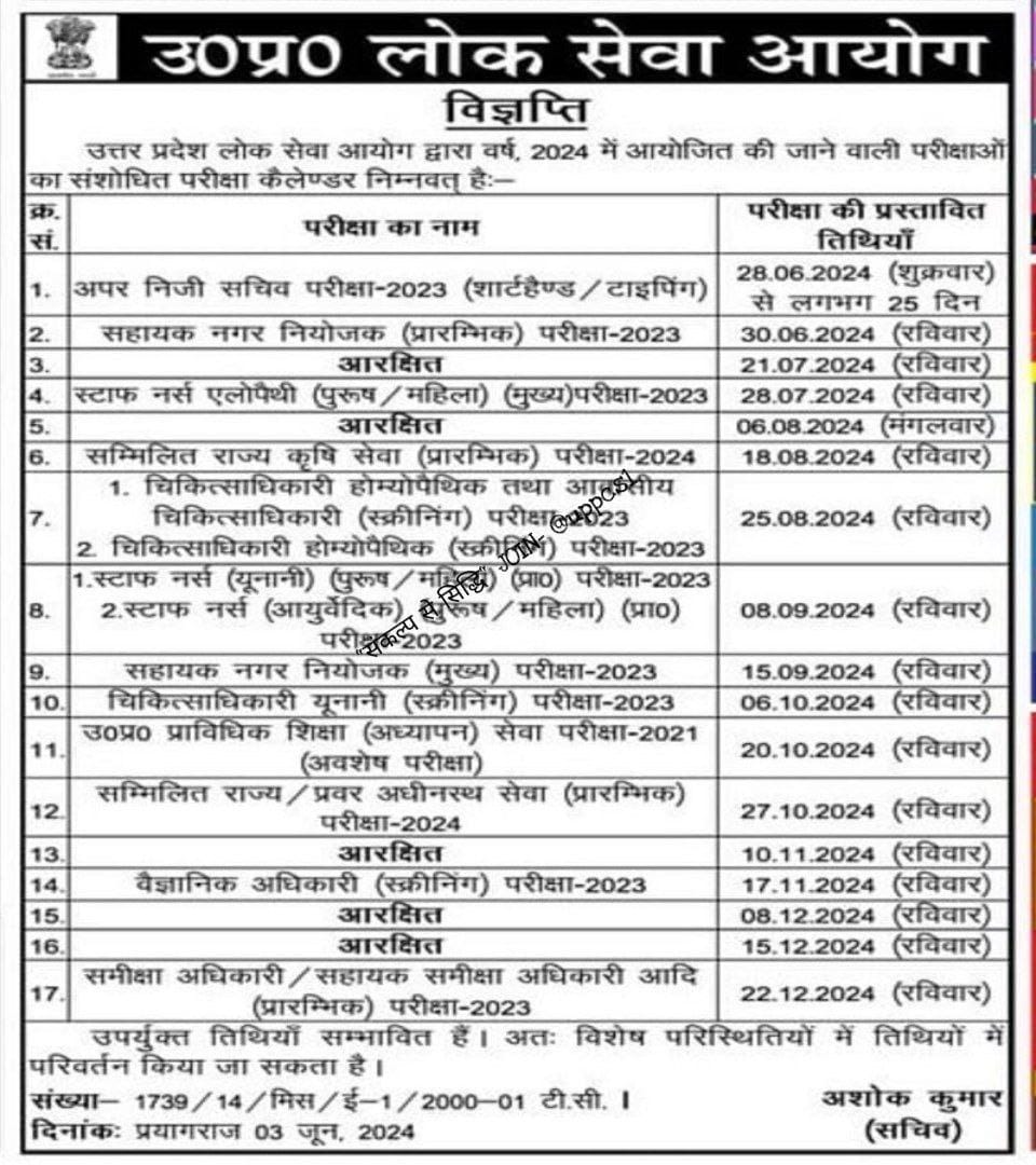 UPPSC RO ARO Exam Date 2024 Out, Check Prelims Exam Schedule