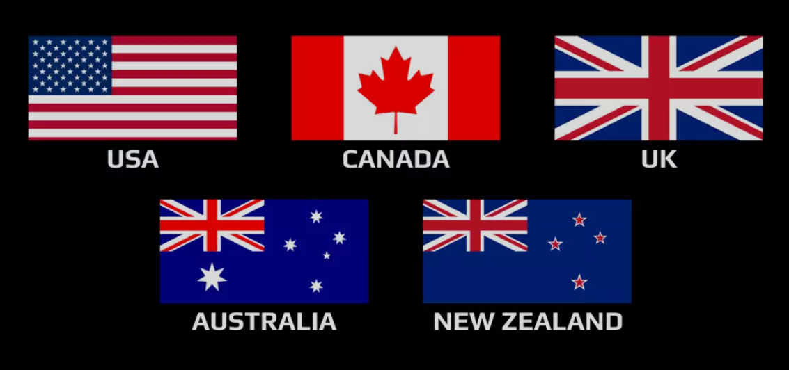 Five Eyes Alliance: Meaning, Operations, History, and Headquarters