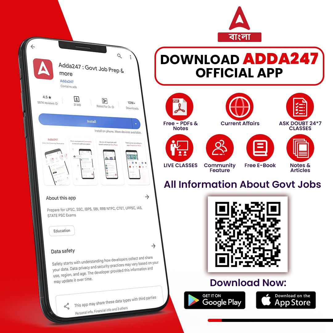 WBCS Group D Final Result 2021 Out, Result PDF Download Here