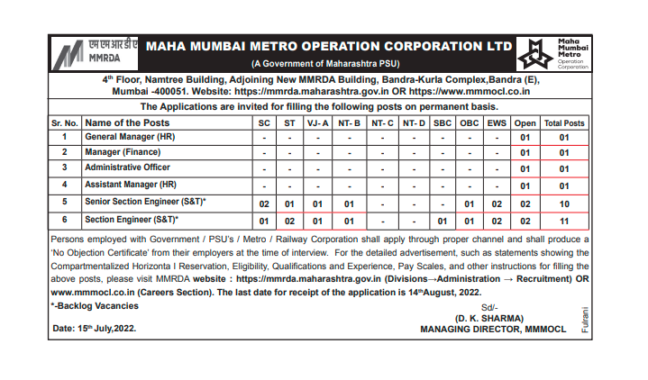 MMMOCL Recruitment 2022, Apply Online for 25 Various MMMOCL Vacancies
